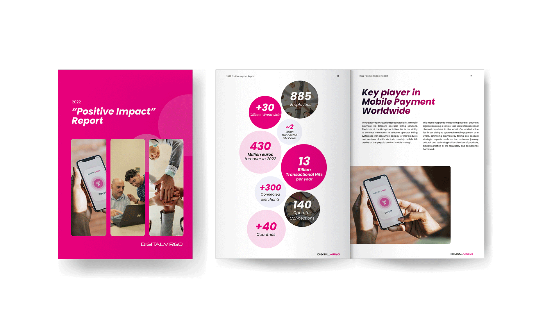 Positive Impact • Digital Virgo